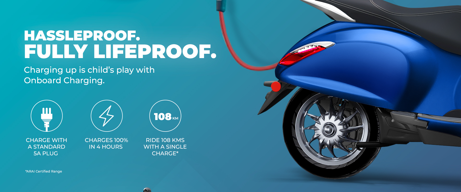 Chetak Smart Electric Scooter - Price, Colours, Range